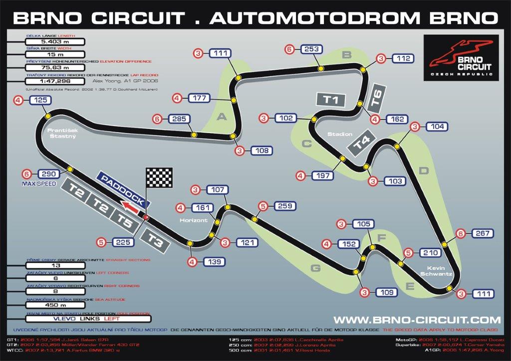 Společnost Automotodrom Brno vydala novou publikaci mapující dvacet let ...